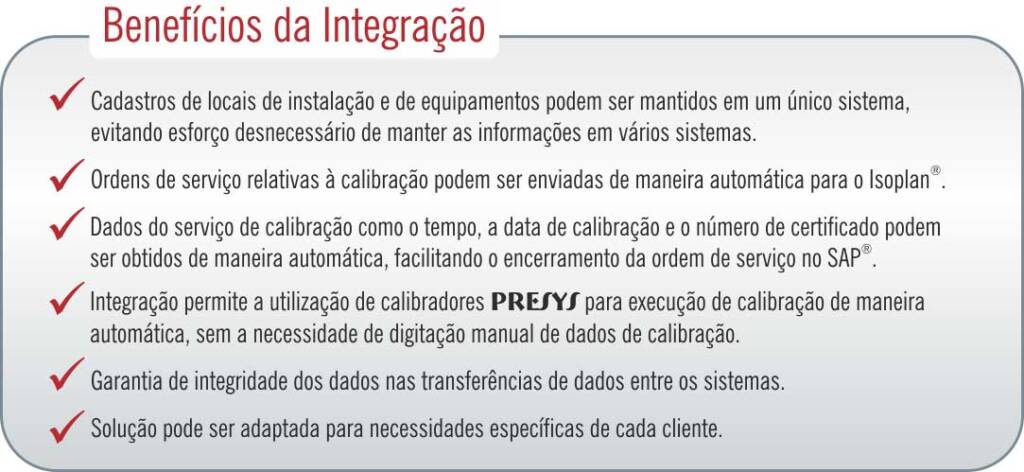 Isoplan e SAP - PRESYS